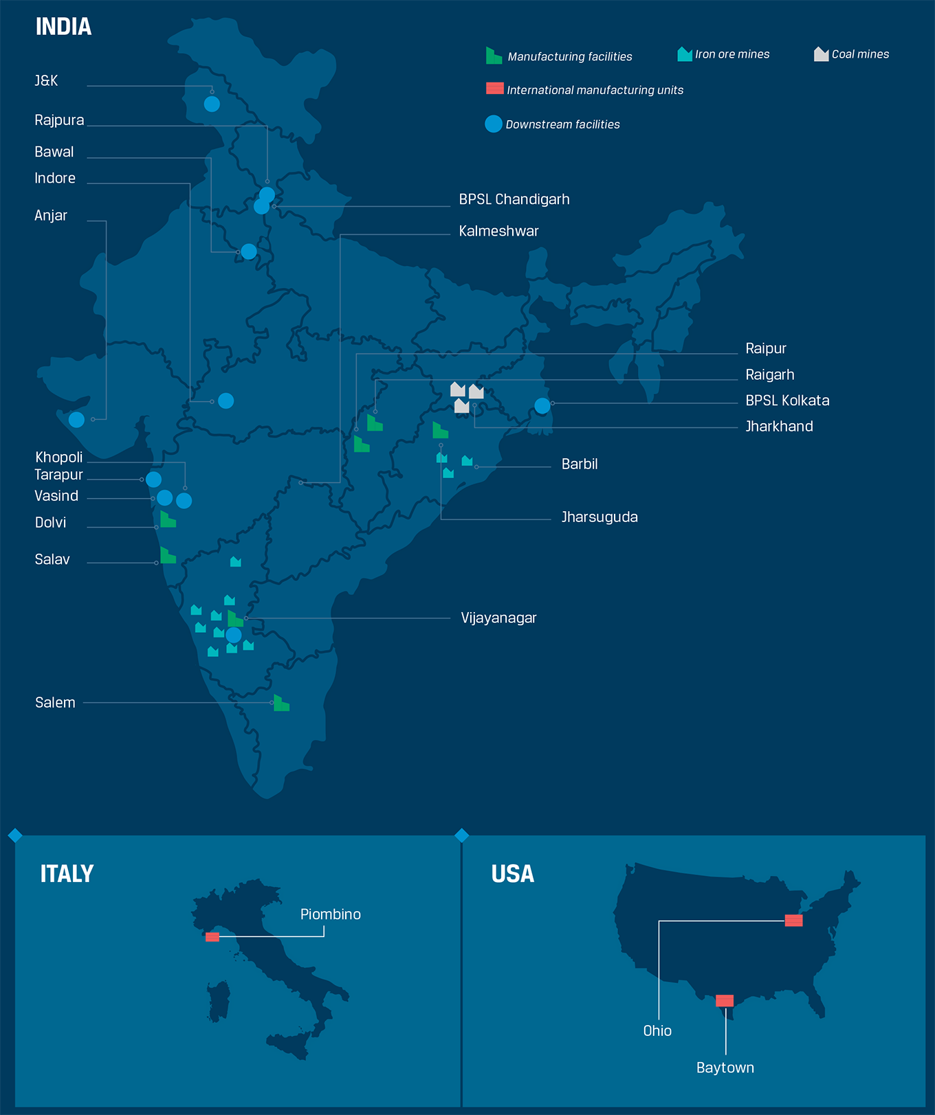 JSW Steel Integrated Report 2024-25