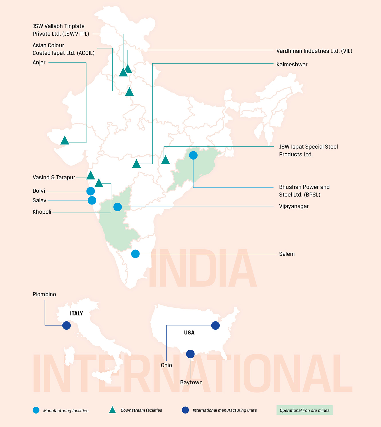 JSW Steel Integrated Report 2022-23