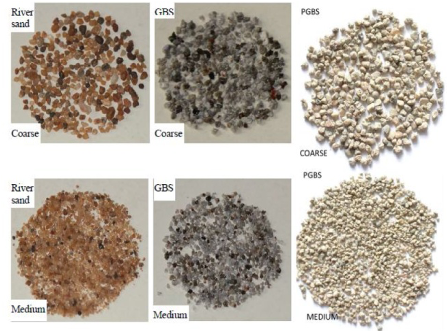 JSW - Sustainability-Framework-measuring-success- Resources